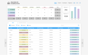 Deepak Vikram Ramesh